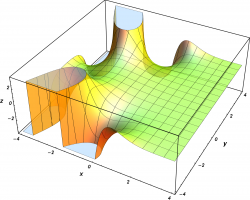 Theoretical Mathematics | School of Mathematical and Statistical Sciences