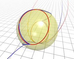 Theoretical Mathematics | School of Mathematical and Statistical Sciences